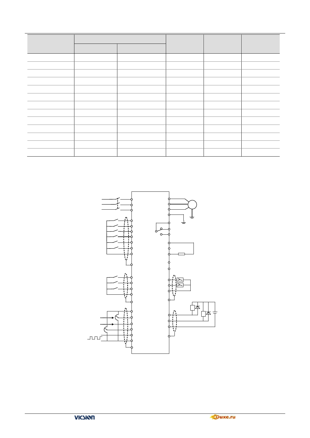 15 Model Applied Motor KW Gload Pload Wire spec Main (Page 19 / 113) VICSION VS500 Inverter Manual